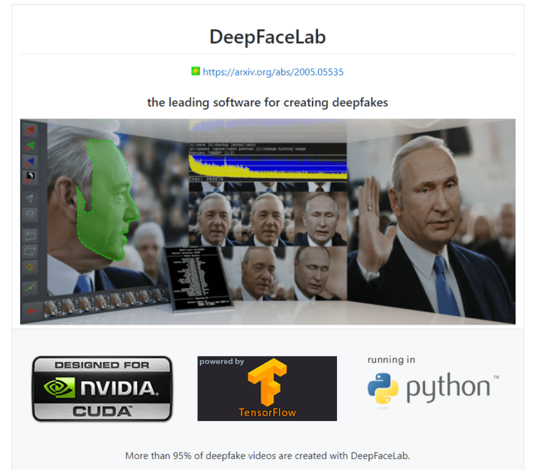 Weaponization of the Future: Digital Warfare & Disinformation | CB Insights
