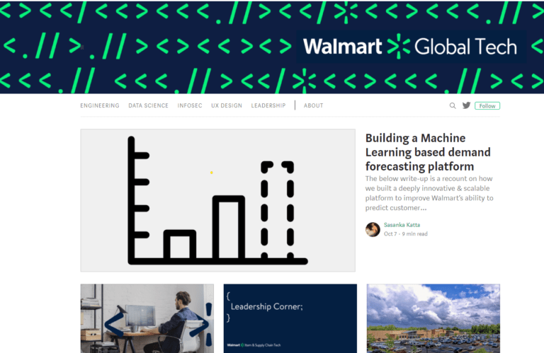 34 Corporate Innovation Labs In Retail - CB Insights Research