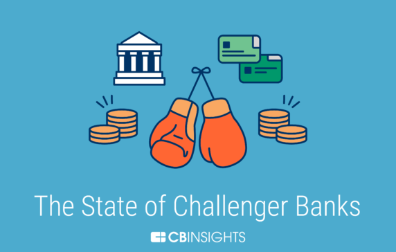 The State Of Challenger Banks - CB Insights Research