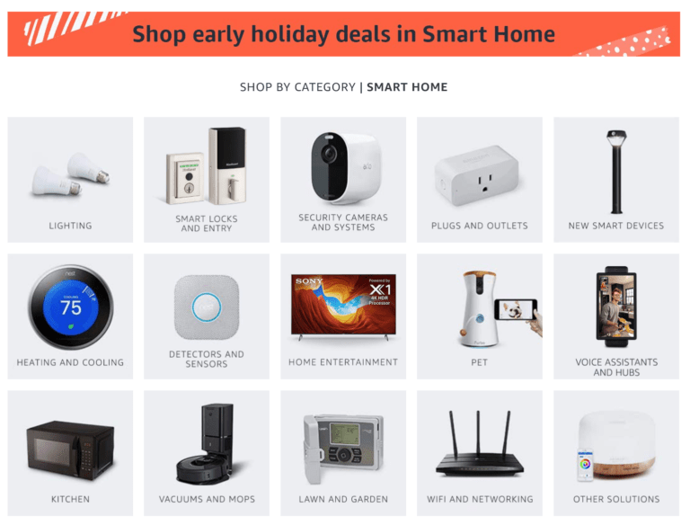 The 12 Industries Amazon Could Disrupt Next - CB Insights Research