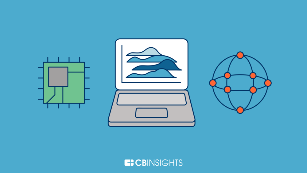 What Is Quantum Computing? Definition, Industry Trends & Benefits Explained
