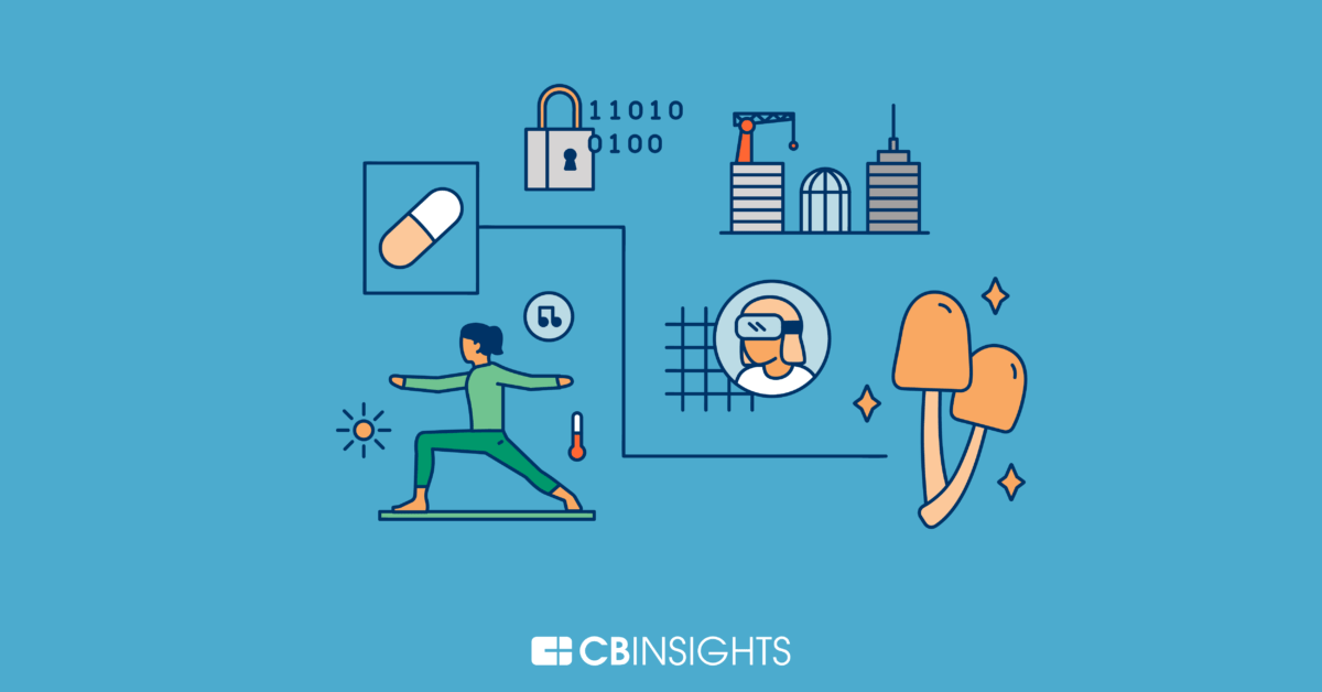 12 Tech Trends To Watch Closely In 2021 - CB Insights Research 12 Tech Trends To Watch Closely In 2021 - CB Insights Research