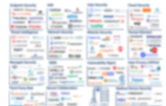 Tech Market Map Report — Cybersecurity In Healthcare - CB Insights Research Tech Market Map Report — Cybersecurity In Healthcare - CB Insights Research