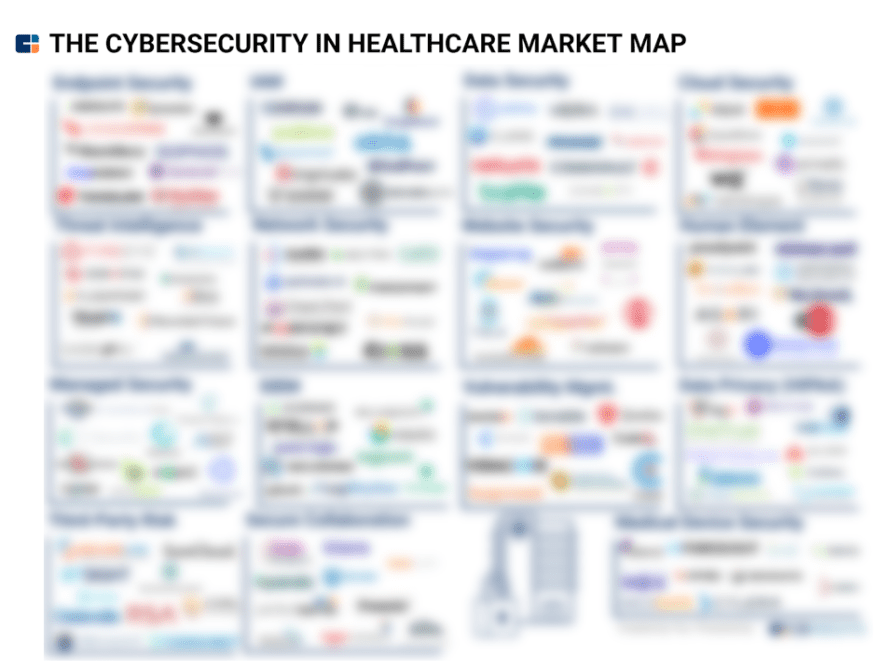 Tech Market Map Report — Cybersecurity In Healthcare - CB Insights Research