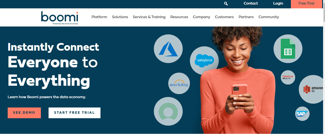 Dell Sells Cloud Business Boomi To Francisco Partners, TPG For $4B - CB ...