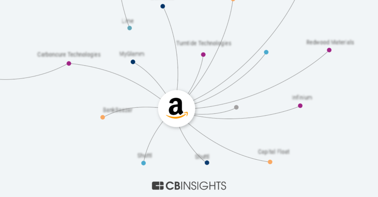 Databricks - Headquarters Locations, Products, Competitors, Financials ...