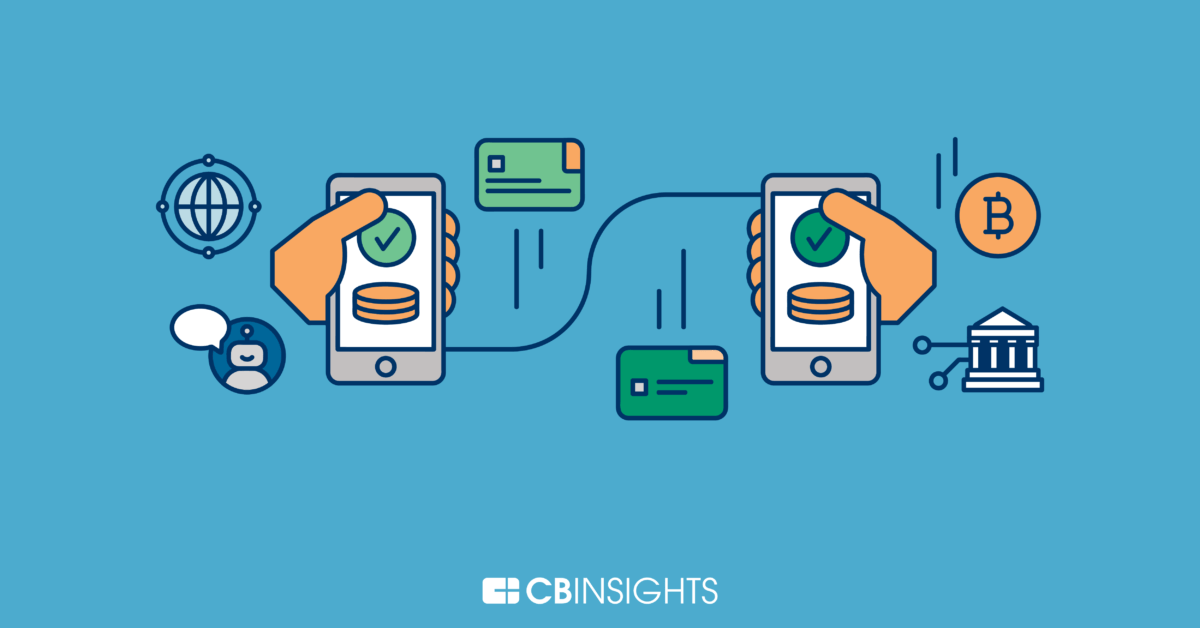 State Of Wealth Tech Q1'21 Report: Investment & Sector Trends To Watch ...