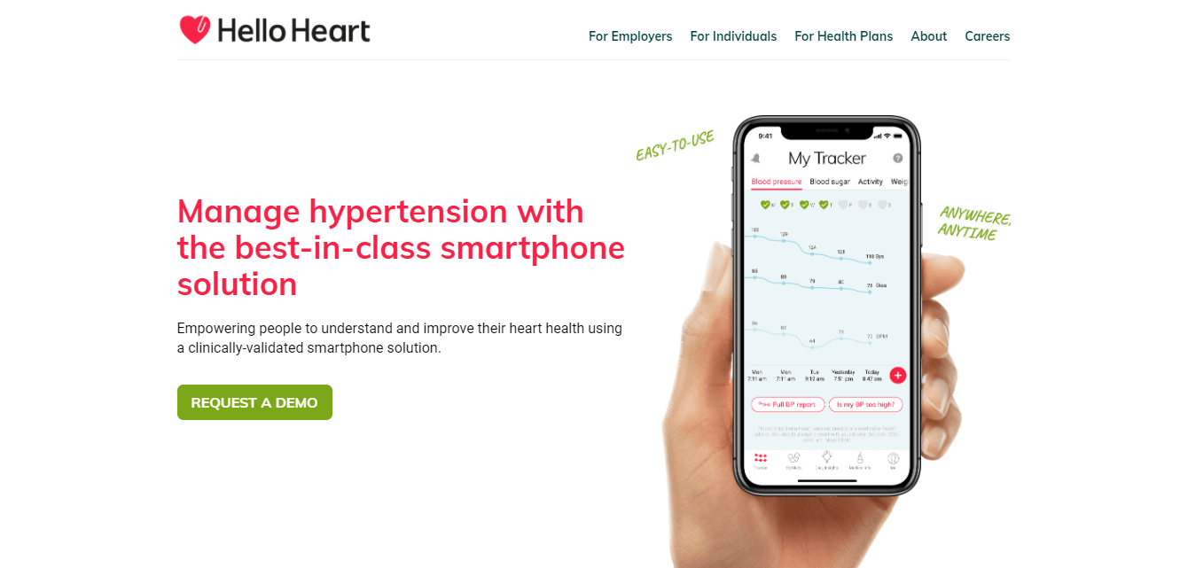 Institutional Venture Partners-Backed Hello Heart Raises $45M To Expand ...