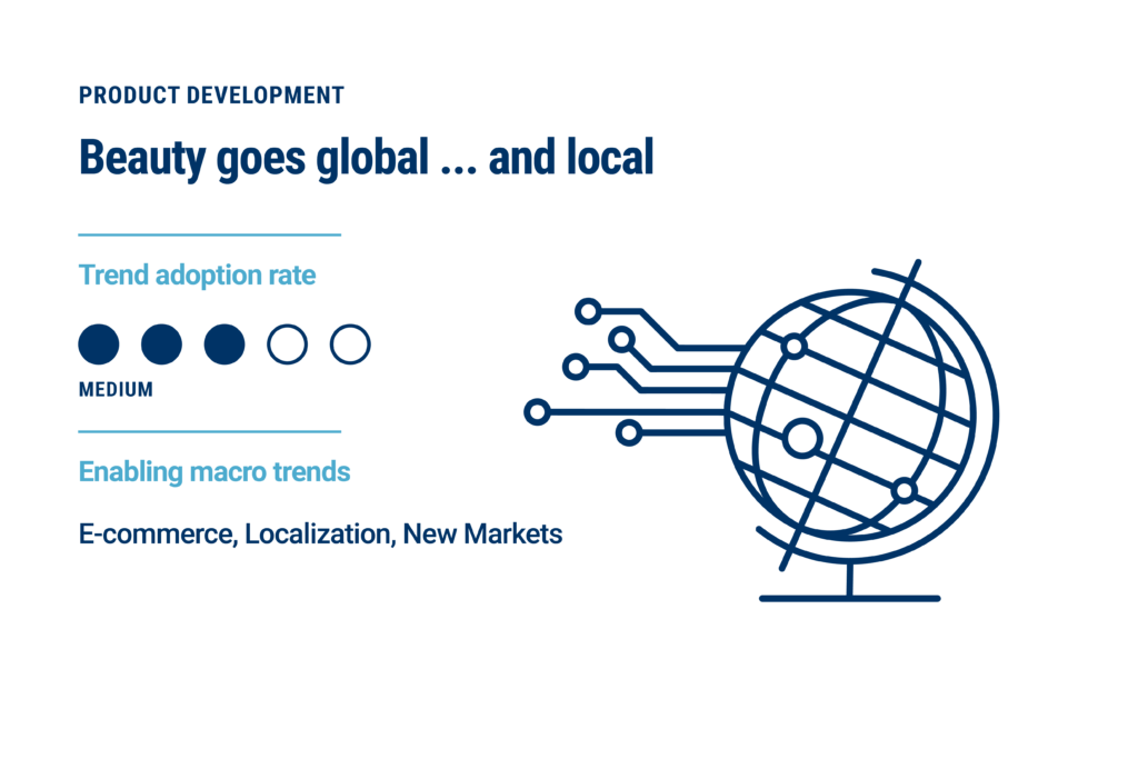 14 Trends Changing The Face Of The Beauty Industry In 2021 - CB ...