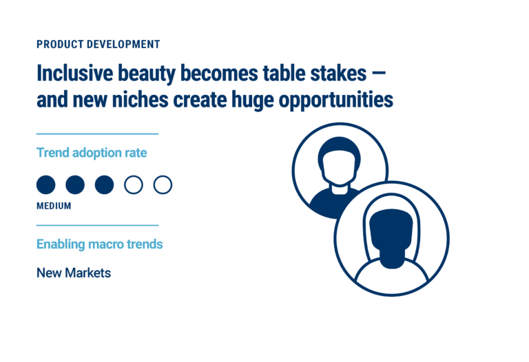 14 Trends Changing The Face Of The Beauty Industry In 2021 - CB ...