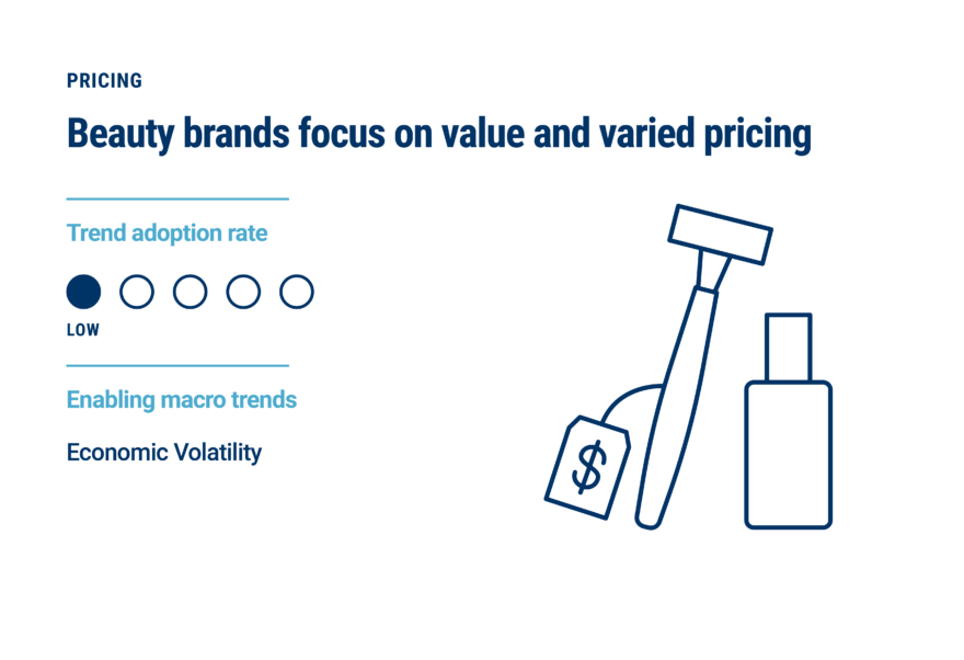 14 Trends Changing The Face Of The Beauty Industry In 2021 - CB ...