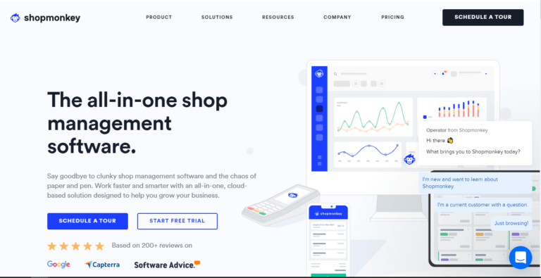 Shopmonkey -产品，竞争对手，财务，员工，总部地点 - 必威im,betway平台app