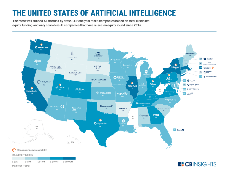 The United States of Artificial Intelligence
