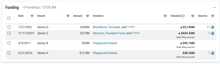 Post-Quantum Cryptography: A Look At How To Withstand Quantum Computer ...