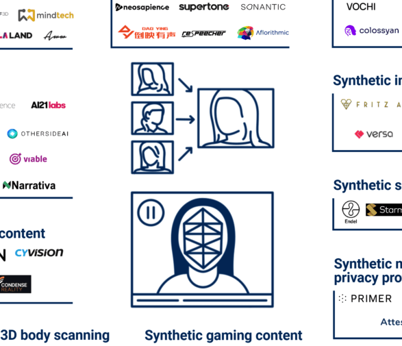 OpenAI -总部位置，产品，竞争对手，财务，员工 - beplay官网在线