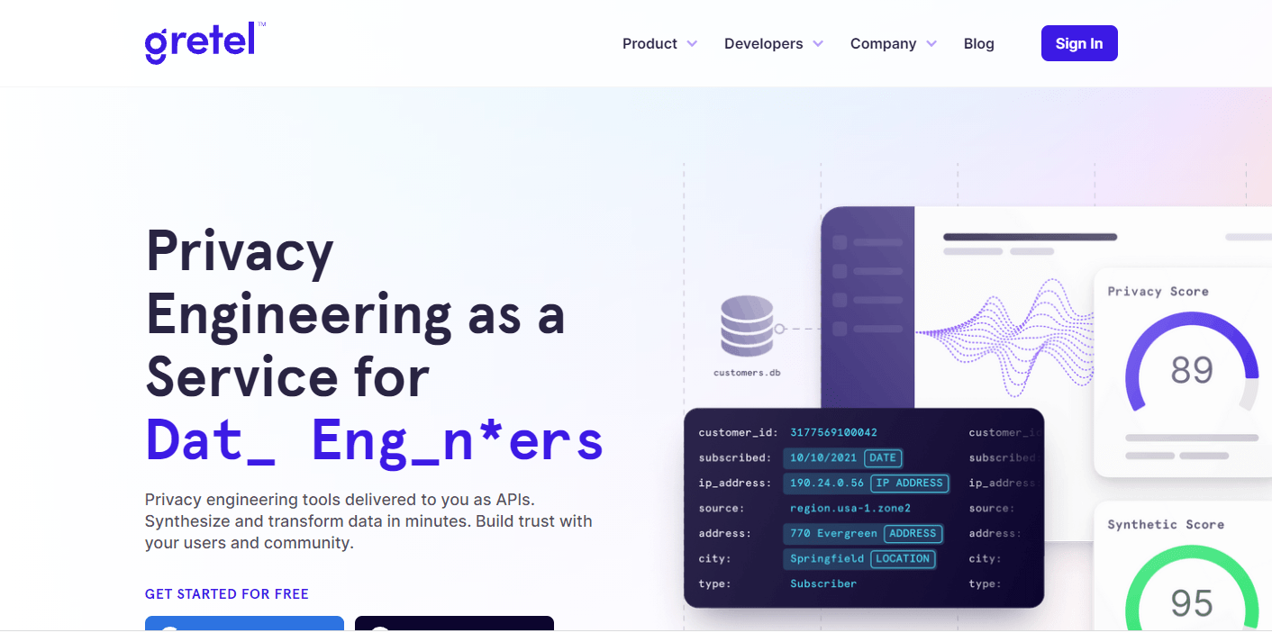 Gretel AI Raises $50M To Enhance Technology That Creates Anonymized ...