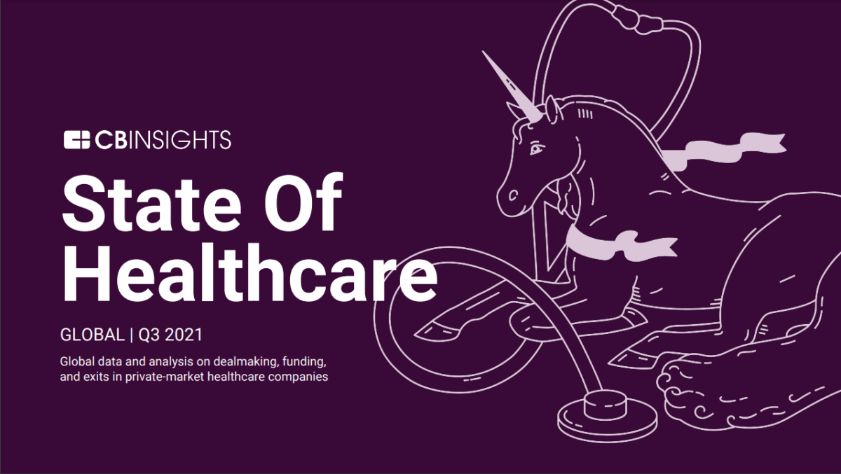 State Of Healthcare Q3'21 Report - CB Insights Research