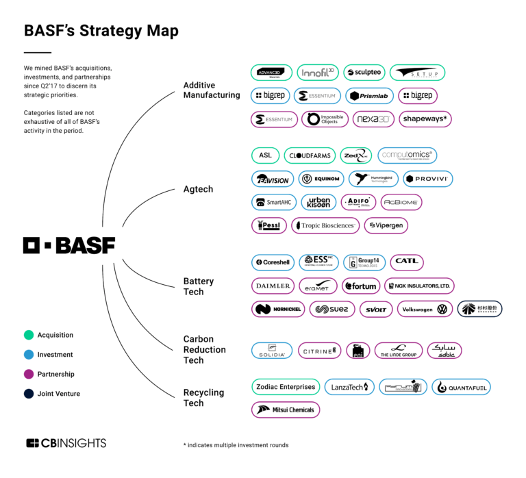 SVOLT - Products, Competitors, Financials, Employees, Headquarters ...