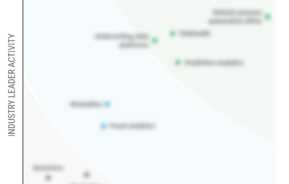 MVP Technology Framework — Underwriting For Life Insurers - CB Insights ...