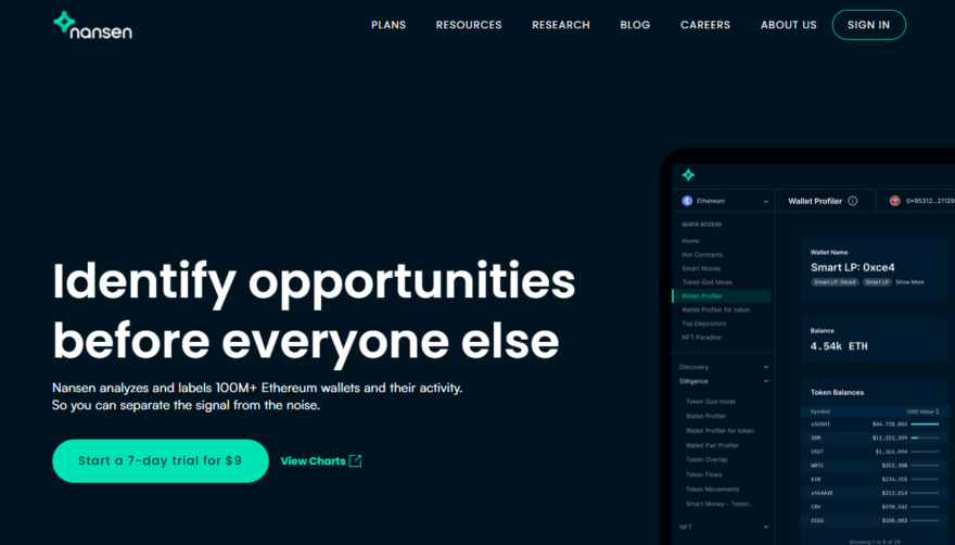 Nansen Raises And Joins The Hypercompetitive Crypto Analytics Space ...