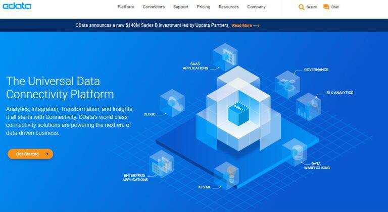 CData Raises $140M And Joins Competitors Fivetran, Syncari, Matillion ...