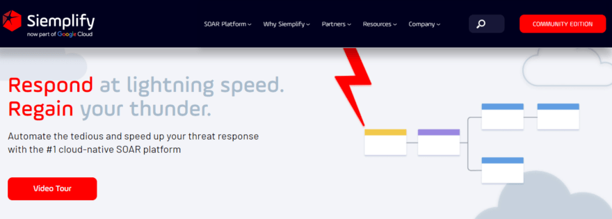 Google Acquires Siemplify For $500M — A 15.15x Trailing Price/Revenue ...