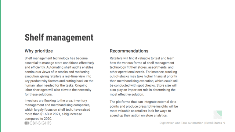 Why Retail Store Leaders Are Prioritizing Shelf Management Solutions ...