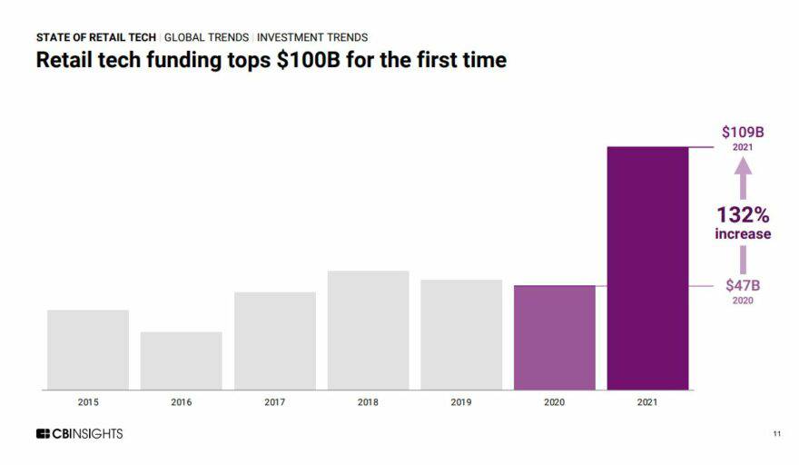 The Shift To A Circular Economy: How Tech Is Shaping The Future Of ...