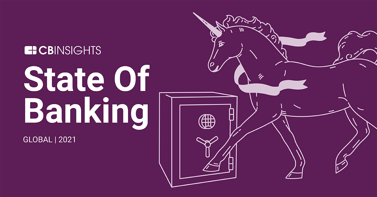 State Of Banking Report 2021 - CB Insights Research
