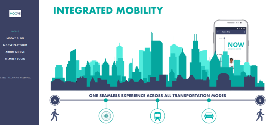 Moove, a vehicle financing platform for Uber drivers, raises $105M in ...