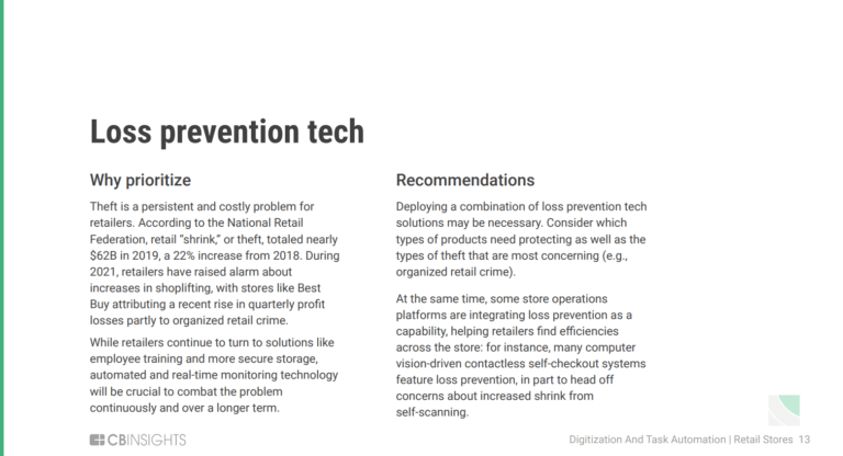Why retail leaders are prioritizing loss prevention tech - CB Insights ...