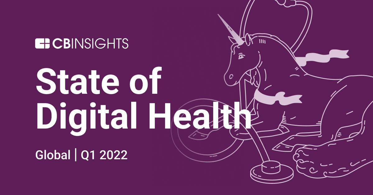 State of Digital Health Q1’22 Report - CB Insights Research