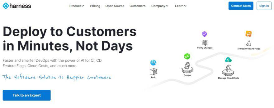 Continuous integration and continuous delivery (CI/CD) company Harness ...