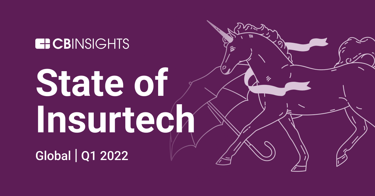 State of Insurtech Q1’22 Report - CB Insights Research