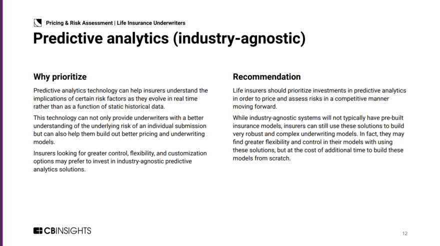 Why life insurance underwriters are prioritizing predictive analytics ...