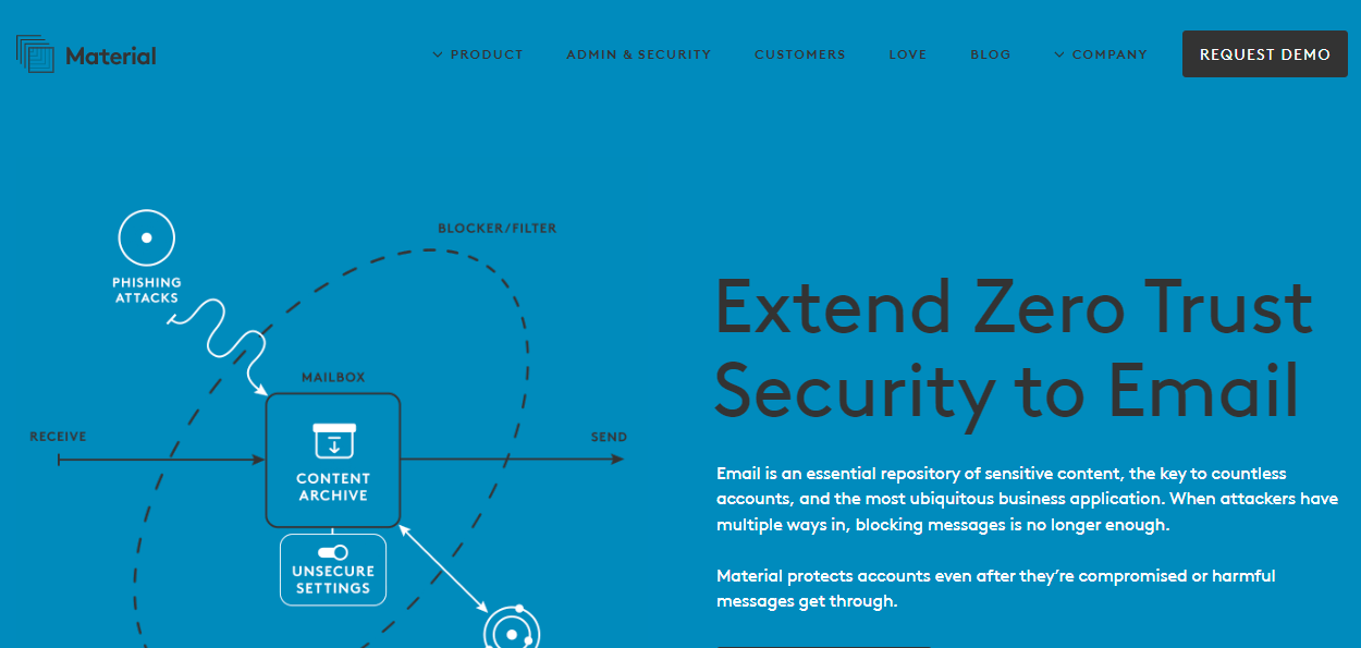 Material Security, an email security technology, sees valuation hit $1 ...