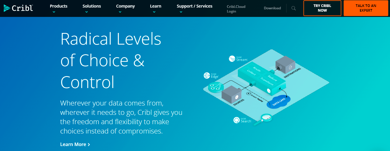 Data observability technology Cribl hits $2.5B valuation. Cribl ...
