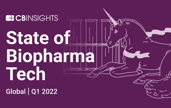 State Of Archives - CB Insights Research State Of Archives - CB Insights Research