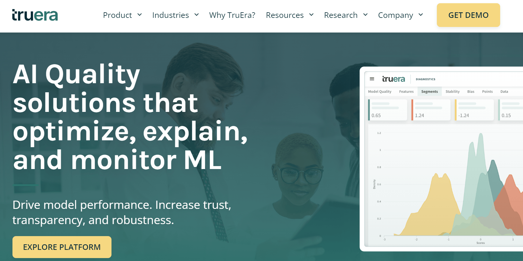 AI model risk management (MRM) provider TruEra raises from HPE. TruEra ...