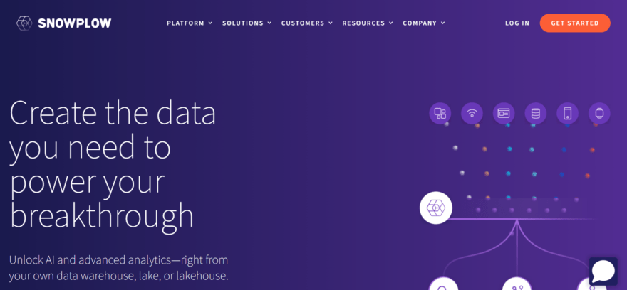 Behavioral data analytics company Snowplow Analytics raises $40M from ...