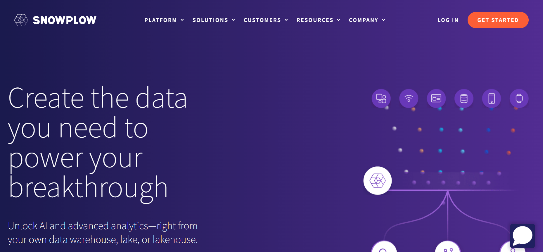 Behavioral Data Analytics Company Snowplow Analytics Raises 40m From Investors Including Nea