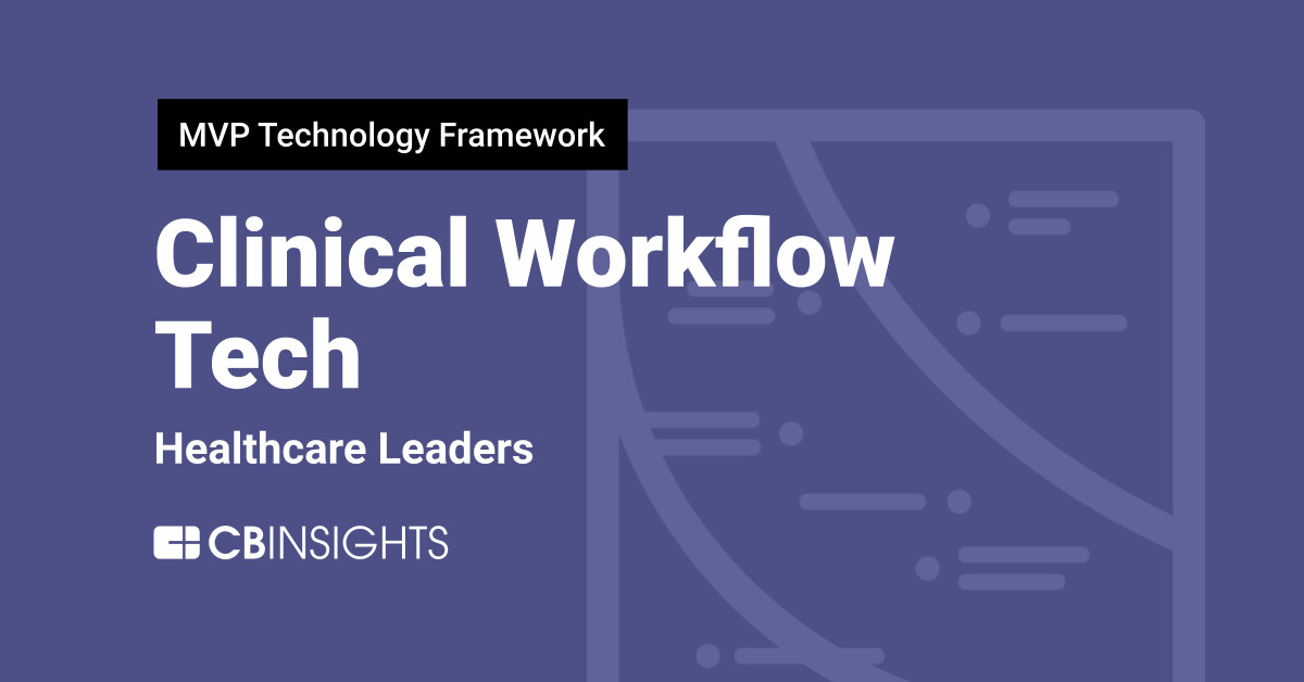 8 technologies improving clinical workflow | CB Insights