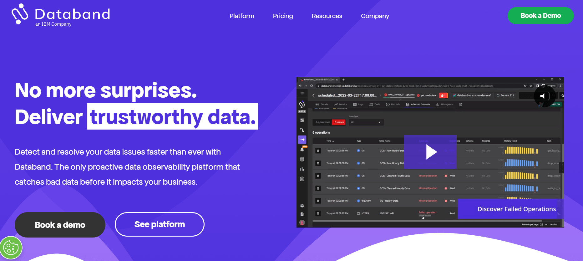 IBM acquires data observability platform Databand. Databand competitors ...