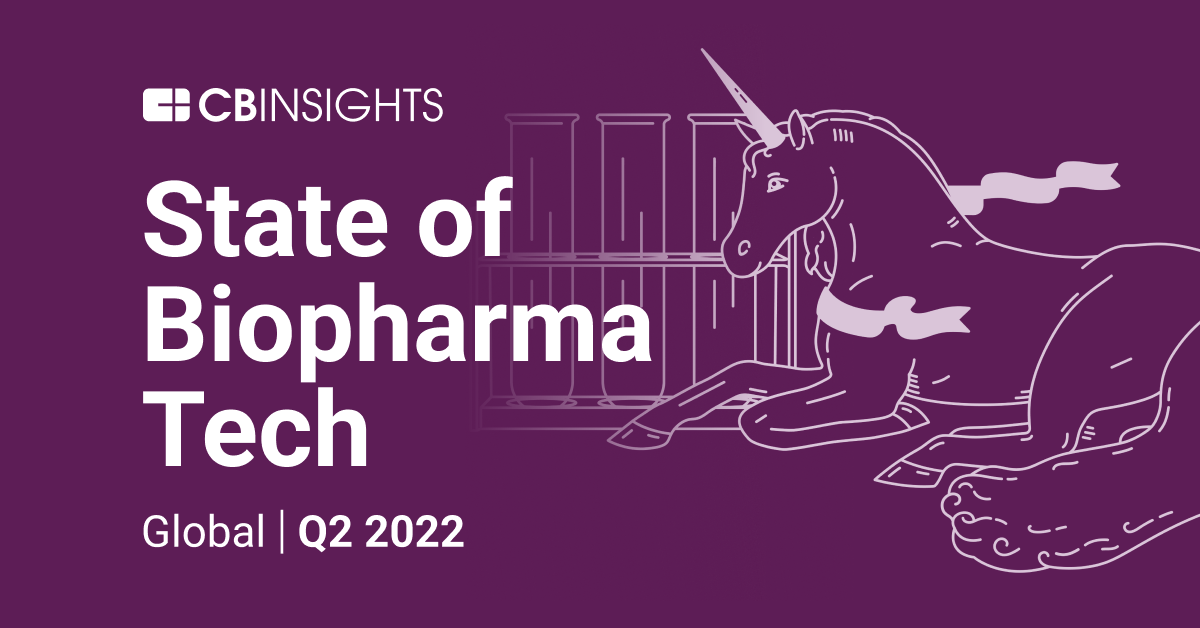 State of Biopharma Tech Q2'22 Report - CB Insights Research