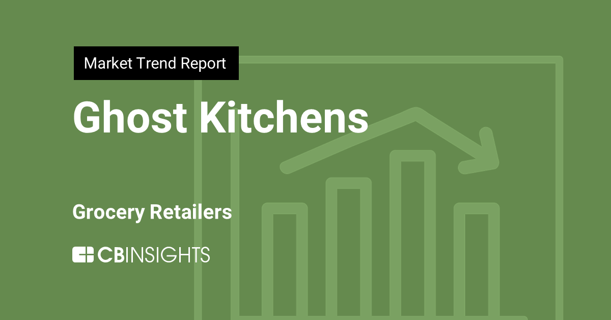 Market Trend Report: Ghost Kitchens for Grocery Retailers - CB Insights ...