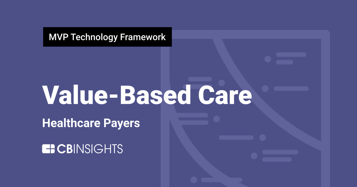 8 tech markets improving value-based care — and the ones healthcare payers should prioritize now ...