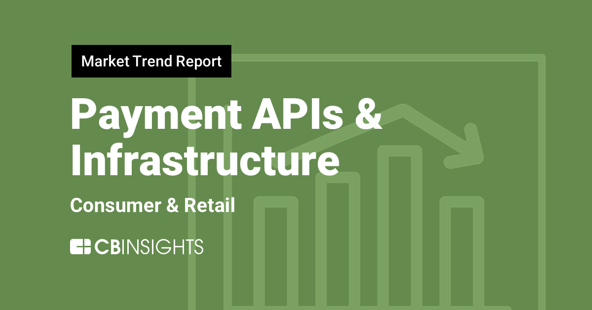Market Trend Report Payment Apis And Infrastructure For Retailers Cb Insights Research