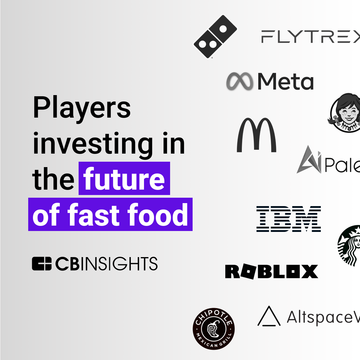 The Future of Fast Food: How robot chefs, virtual ordering, and ...