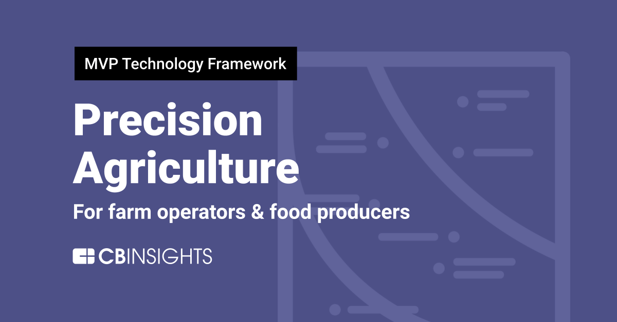 Prioritizing 12 precision agriculture technologies streamlining farm ...