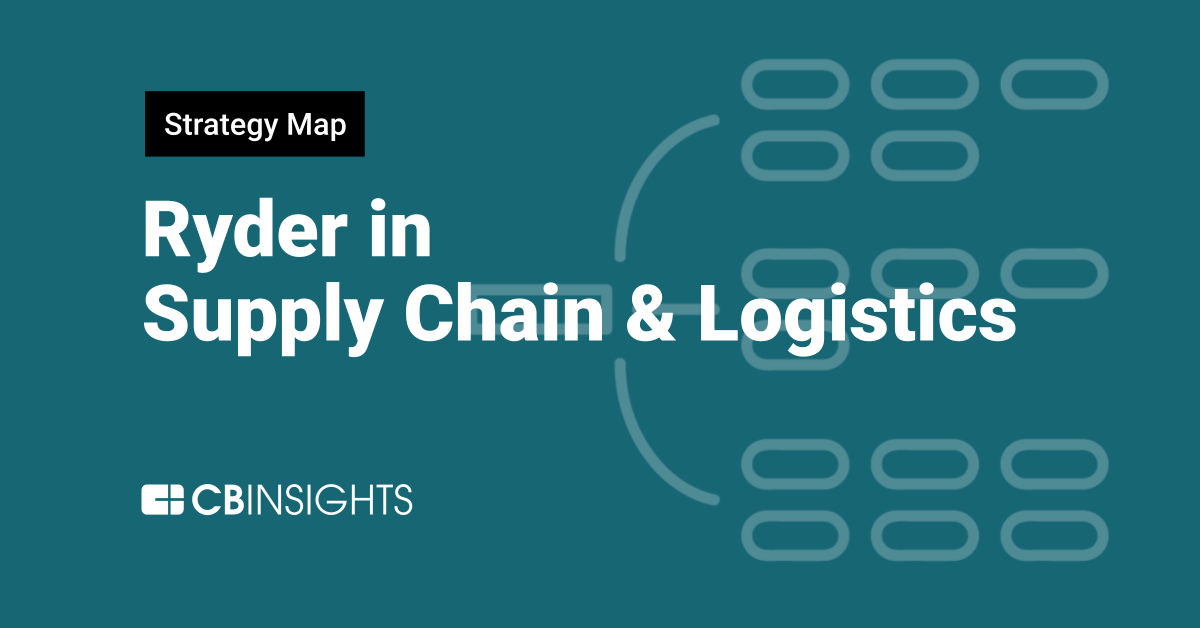 Analyzing Ryder’s growth strategy: How the transportation giant is ...